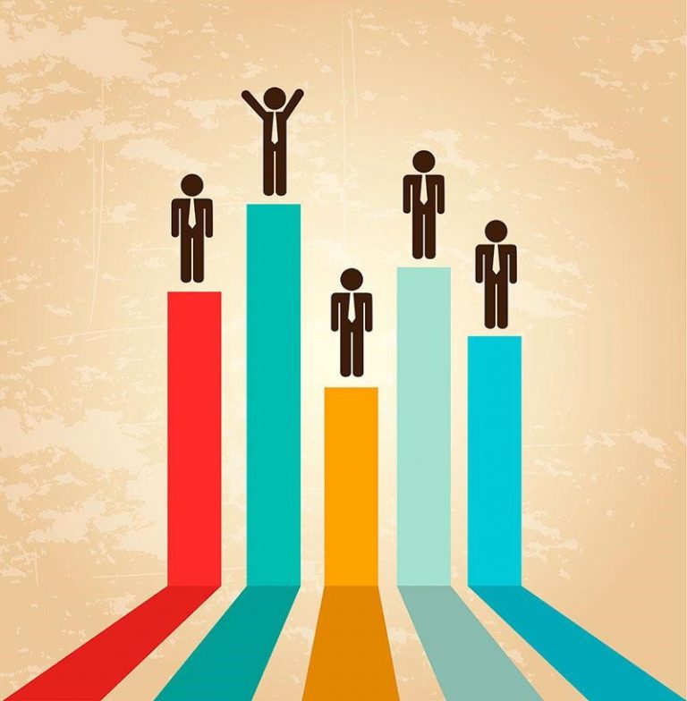 La importancia de conocer a la competencia - Impulsa blog