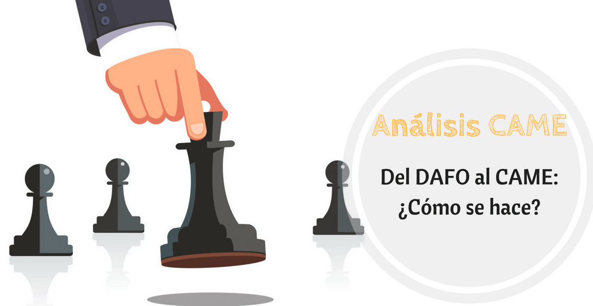 ¿Qué es la Matriz CAME? - Blog de Ventas y Digitalización - Impulsa ...