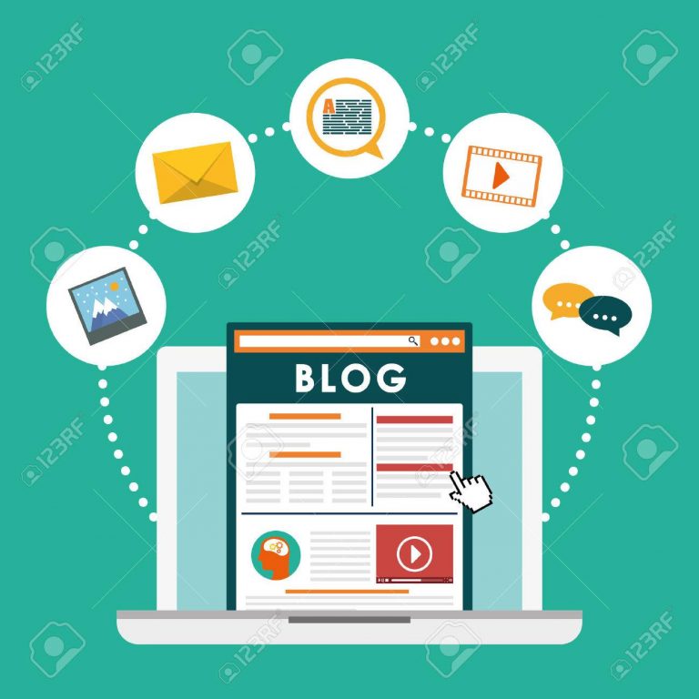 Beneficios de crear un blog - Blog de Ventas y Digitalización - Impulsa ...