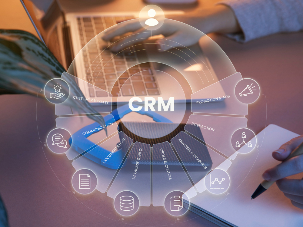 Integración Crm